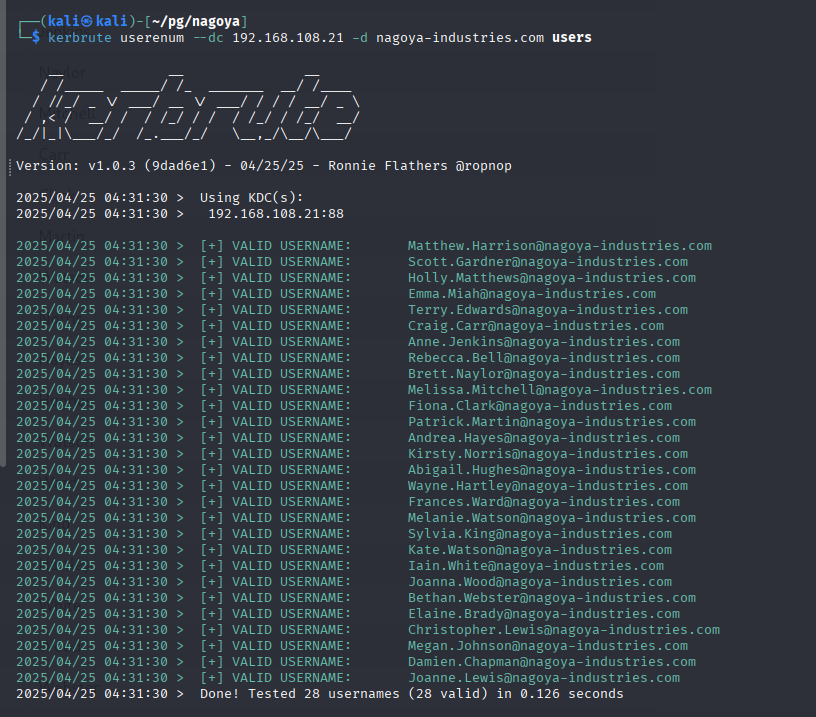 Nagoya - Krovs' Writeups